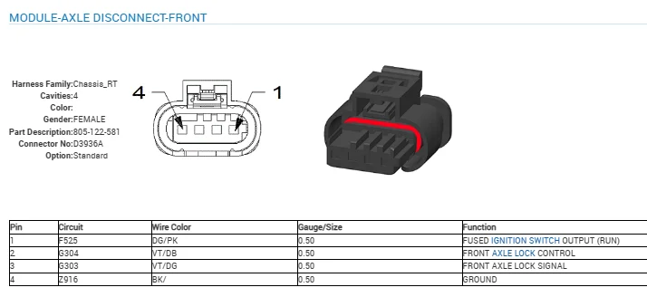 FAD Connector Wiring Picture.png | Jeep 392 Forum