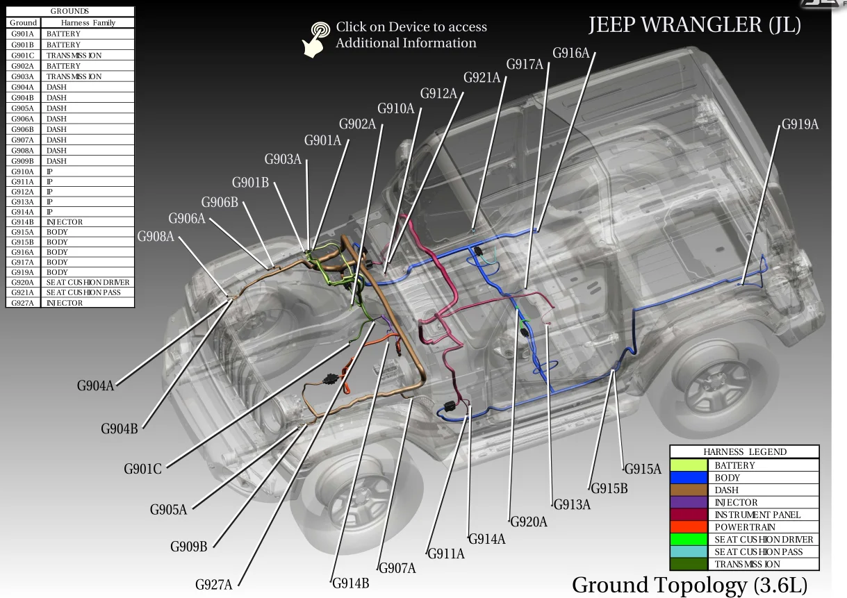 Ground -Locations.png | Jeep 392 Forum